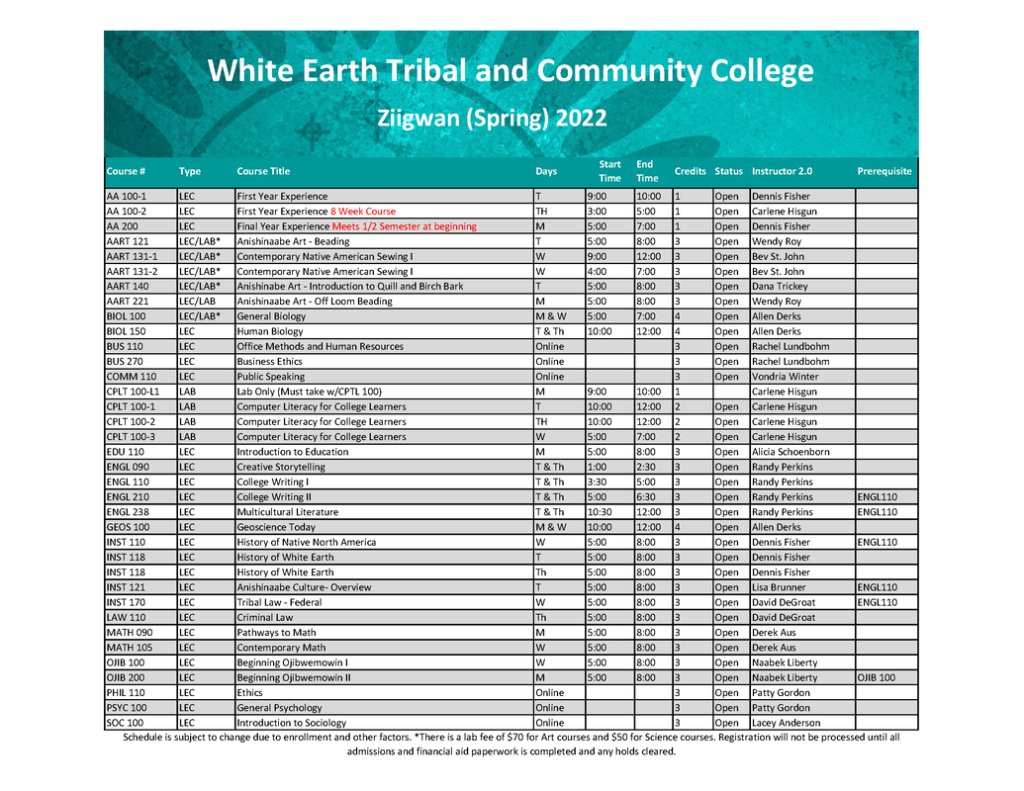 Course Schedule - White Earth Tribal & Community College
